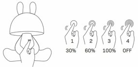 LED Stmívatelná dětská dotyková lampička FANCY LED/2,5W/3,7V černá/červená