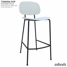 Kuchyňská židle Tondina Pop Barva kovové konstrukce: Matt black 31, Barva sedáku a opěradla z recyklovaného plastu: white IS020