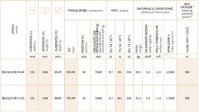 Instalprojekt Koupelnový radiátor SISI Barva radiátoru - Bílá, Povrch - Sklo bílé L04, Rozměr radiátoru - 551 × 1026 mm, výkon 431 W - RADSIS50120E344