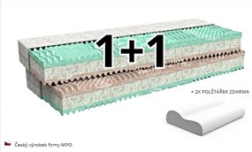 Partnerská matrace MARIKA, Rozměr: 120/2KS, Potah: Omyvatelný