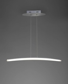 Závěsné LED osvětlení Mantra HEMISFERIC 4081