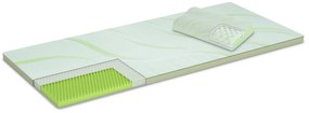Dormeo Nature's přistýlka Aloe Vera 5 cm s polštářem 70x190