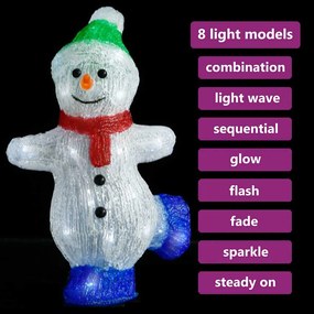 Vánoční akrylový sněhulák s LED vnitřní i venkovní 30 cm 328788