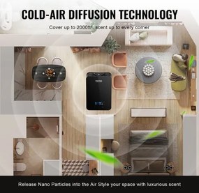 HVAC Vonný difuzér 180 ml Studený vzduch Vonný vzduchový stroj 185,8 m² Bezvodý