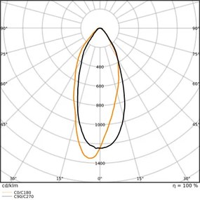 LED žárovka E27 OSRAM R80 4,9W (60W) teplá bílá (2700K) stmívatelná, reflektor 36°