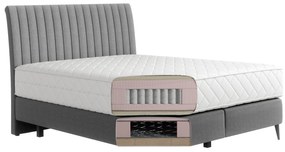 Boxspring SONILO 140/200 (látka Sola 18)