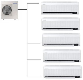 Samsung Klimatizace Wind Free Avant 1+5 (2kW + 2kW + 2kW + 2kW + 2kW) R32