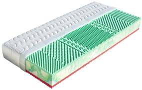 Zdravotní matrace Dřevočal EMA 1+1 ZDARMA, 15 cm 100x220 cm, Silverguard