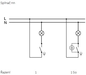 ABB vypínač č.1So 3558-A01340