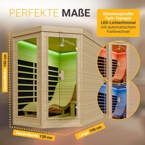 Artsauna Infrasauna Kolding