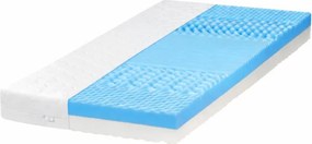 Masáž Relax 17 cm AKCE 1+1 90x200 17 ECOMATRACE mr1+11790