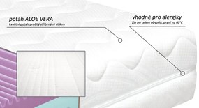 Středně tvrdá zdravotní matrace ANDORA, 20cm, 130kg, studená pěna