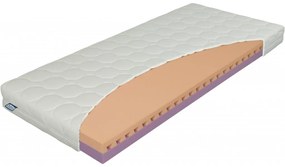Matrace do rozkládací postele Materasso Junior relax Rozměr: 80x200 cm