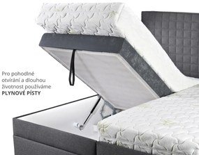 NEW DESIGN postele Boxspring postel COLORE s úložným prostorem, 160×200 cm Velikost postele: 160 × 200 cm