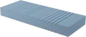 FALCO Matrace Ashley 80x200 cm