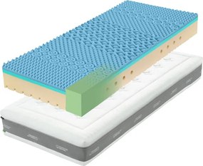 Super Fox Blue Wellness 1VR 24 100x200 24 Tropico N006646-137073