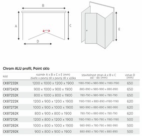 Mereo Lima sprchový kout obdélník 100 x 80 x 100x 190 cm sklo Point ALU chrom CK87282K