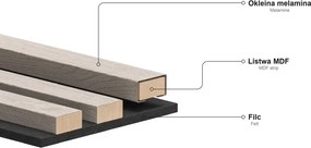 Mexen Lam-F, akustické stěnové lamely 275 × 31,5 cm, filc 6 mm, bílá lesklá, S105-275317-2812-054