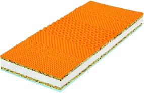 Heureka Plus Visco 20 140x200 20 Tropico N414617-146214
