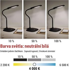 LED stolní lampa STELLA černá EMOS Z7602B