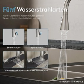 design kuchyňská baterie DOPORRO Bogen 2 - nerez a vodopád