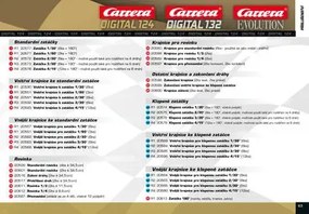 Carrera 20576 EVO | D132 | D124 - Klopená zatáčka 3|30