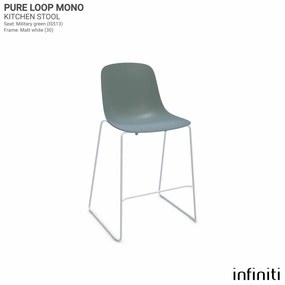 Kuchyňská židle Pure Loop Mono Barva kovové konstrukce: Matt white 30, Barva sedáku a opěradla z recyklovaného plastu: Military green IS513
