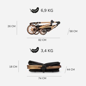 Carinio Kočárek pro psy Nuka Carbon