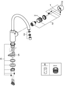 GROHE 32661003 - Dřezová baterie CONCETTO lesklý chrom