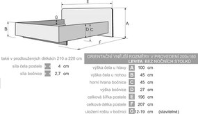 Lucatec Dřevěná postel Levita