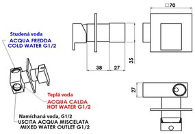 Sapho, Latus podomítková baterie s bidetovou sprškou Latus, hranatá, 1102-40-01