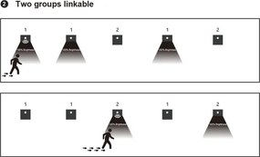 LED Schodišťové svítidlo se senzorem pohybu LED/1,5W/230V 3000/4000/6000K černá