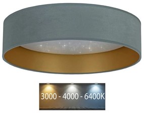 Brilagi Brilagi - LED Stropní svítidlo VELVET STAR LED/24W/230V pr. 40 cm  mintová/zlatá BG0308