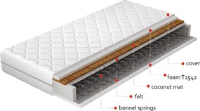 Eltap Pružinová matrace Oslo Hypoalergenní potah Rozměry matrace (cm): 200x200