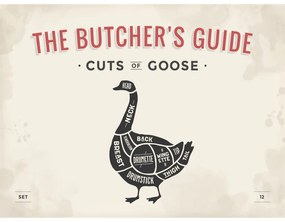 Cedule The Butchers Guide - Cuts Of Goose