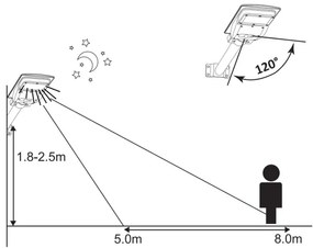 LED Solární pouliční lampa se senzorem STREET 2xLED/6W/3,2V IP65 + DO