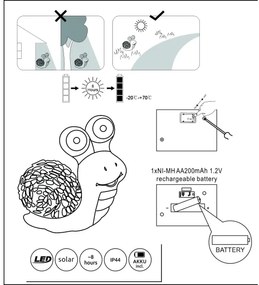 Globo 33205 - LED Solární svítidlo SOLAR 2xLED/0,06W/3V IP44 šnek