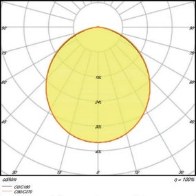 LED podhledové svítidlo LEDVANCE Slim Square 105mm 6W/3000K teplá bílá