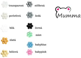 Ajababy Bazének mint/bílá eco kůže + 200 míčků