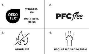 Jednolůžková čalouněná postel Sierra 120x200 Bluvel 03 světle šedá