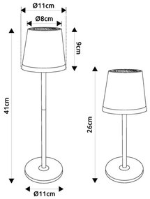 Globo 36637RM - LED Solární svítidlo LED/0,6W/3V 3000K IP44 měděná