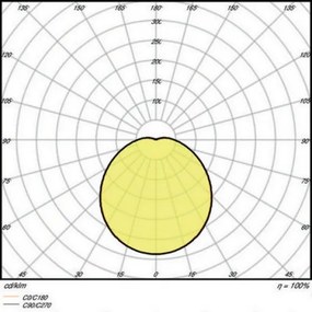 LED svítidlo LEDVANCE Surface Circular 350mm 18W/4000K neutrální bílá IP44