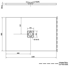 Polysan, FLEXIA sprchová vanička z litého mramoru s možností úpravy rozměru 120x80x3cm, 77922