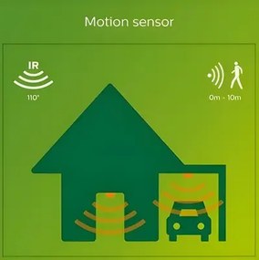 Philips Splay IR 12W antracit / LED venkovní nástěnné svítidlo s pohyb