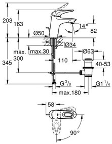 Grohe Eurostyle Baterie umyvadlová 23374LS3