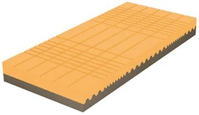 Matrace Tropico Guard Antibakterial Heaven Rozměr: 90x190