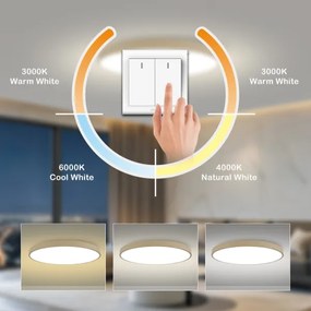 Brilagi-LED Stropní svítidlo POOL LED/128W/230V 3000/4500/6000K pr. 100 cm béžov