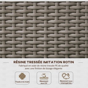 Outsunny Zahradní Truhlík s Příčkami - Vyvýšený Stojan na Rostliny se Šedým Obdélníkovým Květináčem z Woven PE Pryže a Oceli, dim. 103L x 29W x 103H c