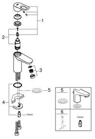 GROHE 32854000 - Umyvadlová baterie BAULOOP lesklý chrom