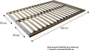 Rošt vyklápací, 180x200 (2 ks 90x200 cm), BASIC FLEX FRONT